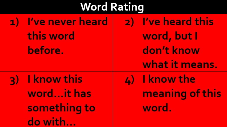 Tutor Tip: Word Knowledge Rating | Literacy Minnesota